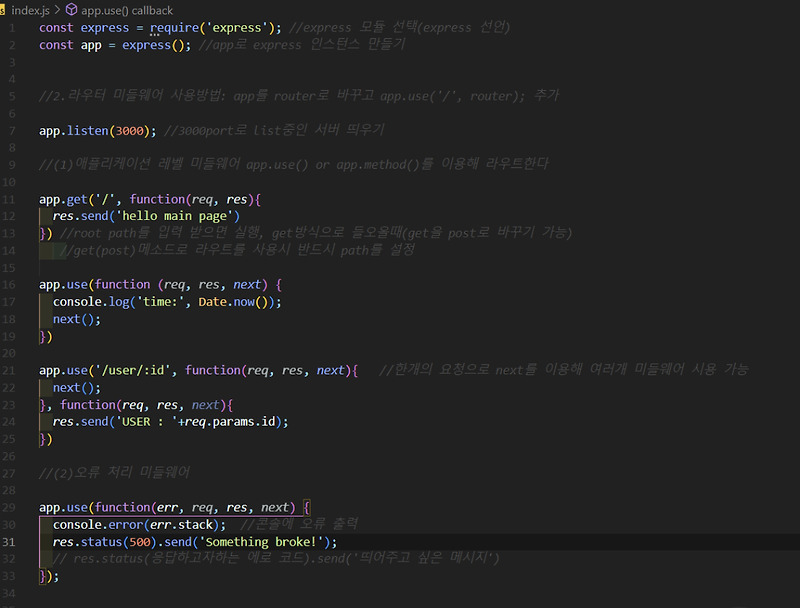 Nodejs Express 프레임워크 기본 지식 