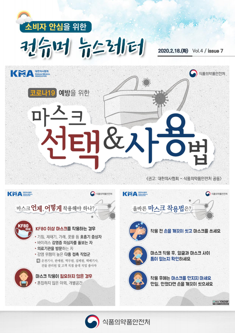 코로나 예방 마스크 정리 보건, 덴탈, KF80, KF94, KF99, N95(고려대의대, 식약처)