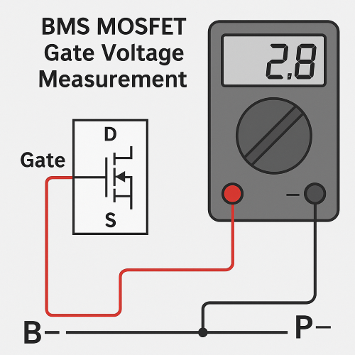 BMS 고장 진단 실전 가이드: MOSFET과 게이트 전압 측정법