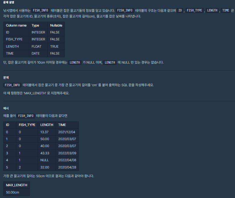 잡은 물고기 중 가장 큰 물고기의 길이 구하기 - CONCAT() — Data Analyst Hwang