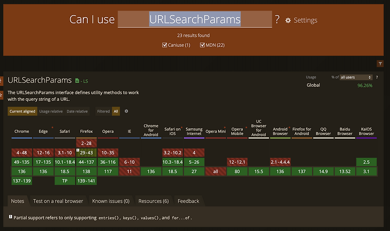 [React JS] 특정 브라우저에서만 URLSearchParams 의 size 가 null 일 때