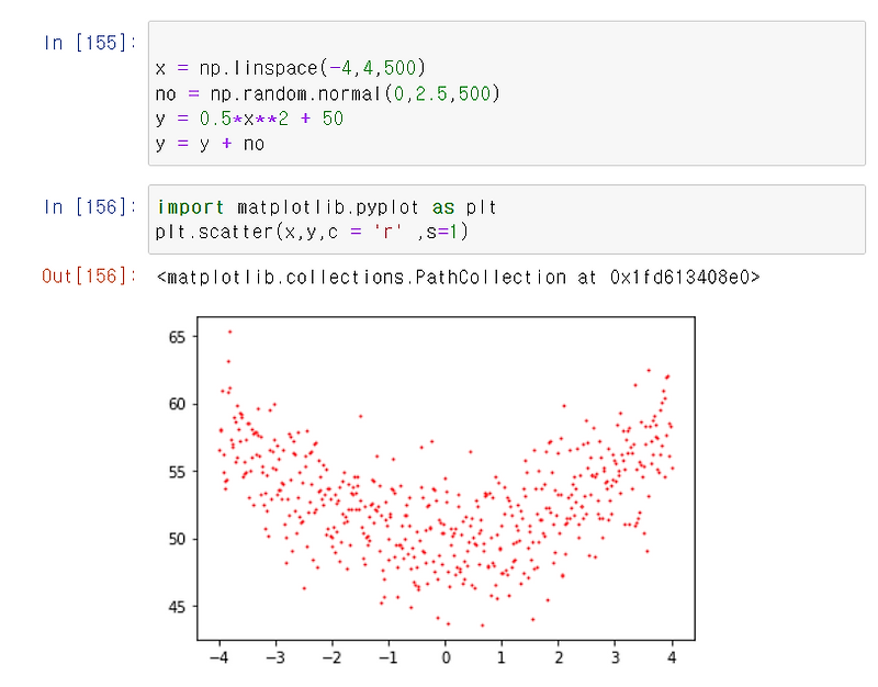 Python 2차 함수 Polynomial Features