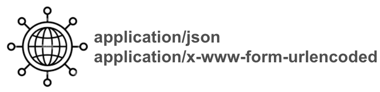 [Web] application/json & application/x-www-form-urlencoded