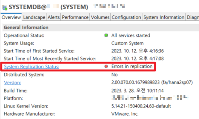 # [TrobuleShooting] No Complete data backup