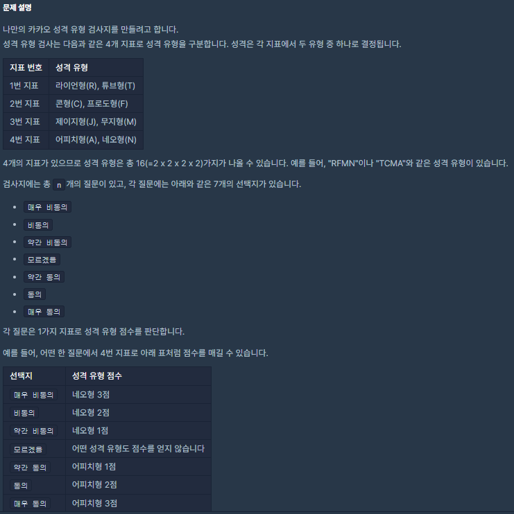 [프로그래머스] 2022 KAKAO TECH INTERNSHIP 성격 유형 검사하기 - 파이썬(python)