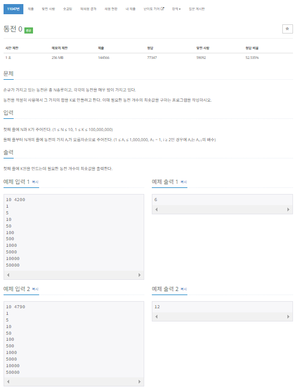 BOJ(백준 온라인 저지) 11047번 with 자바[JAVA] — Hello World! Hello Konkuk!