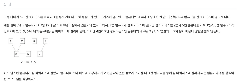 [백준] 2606번 바이러스 (Python)