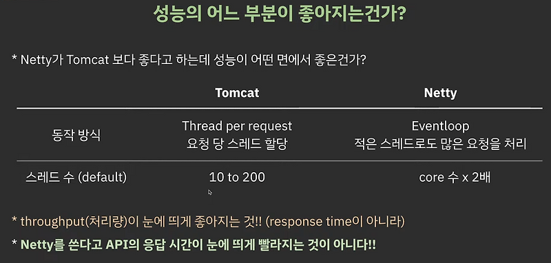 tomcat vs netty 성능 :: 기억 파편