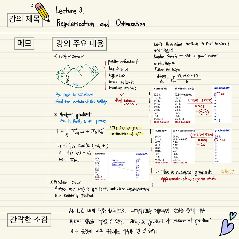[CS231n] Lecture3 필기본