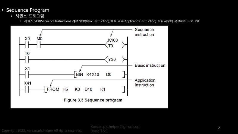 SEQUENCE와 DECO 명령어 :: korean.plc.helper