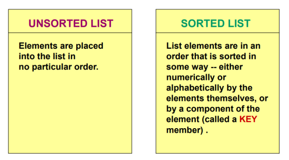Data Structures & Algorithms [4] : 자료 구조 (정리 중)