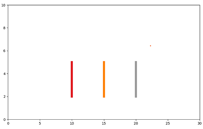 [파이썬 그래프] color pallet 또는 colormap 얻는 방법