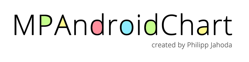 kotlin 안드로이드 바차트 MPAndroidchart BarChart Round Shape