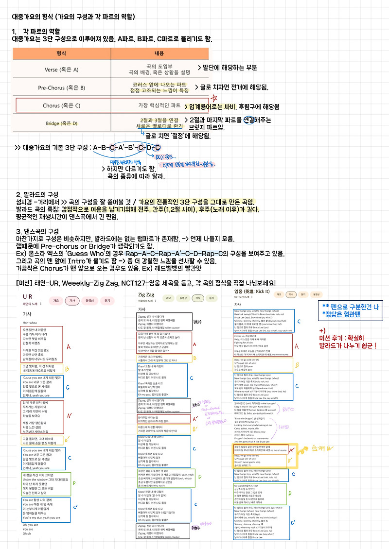 클래스101 ‘빅히트,SM,JYP 작사가가 알려주는 프로작사가가 되는 법’ 강의
