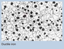 Ductile lron (FCD, 구상흑연주철) 개념, 특성, 물성, 화학성분