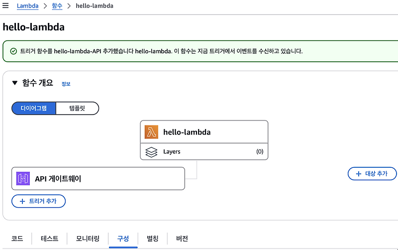 AWS Lambda + API Gateway: HTTP API 생성 실습