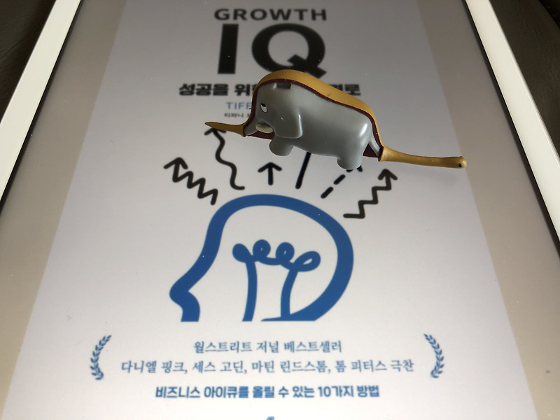 Growth IQ