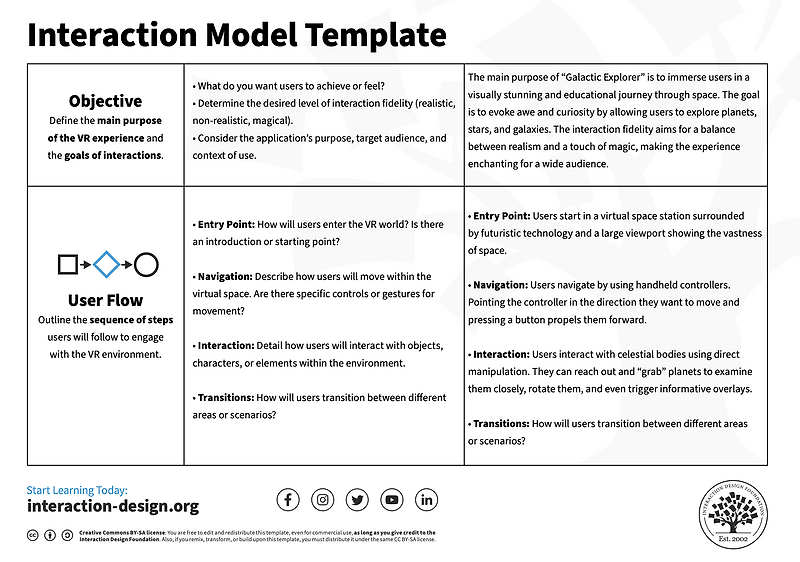 [Eng] VR UX 16. Interaction Model Development — UXer
