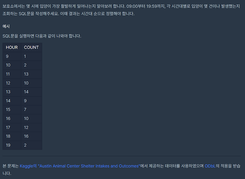 [프로그래머스/Lv.2] 입양 시각 구하기(1) - MySQL