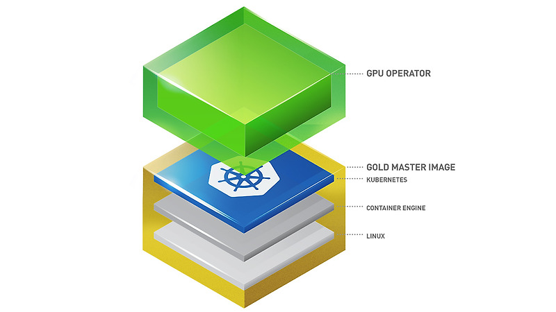 [9] EKS GPU 리소스 활용