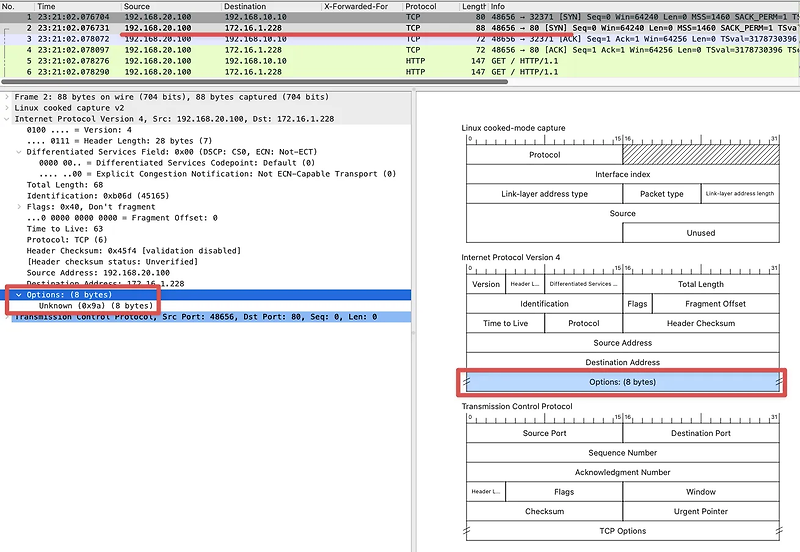 [ Kans 3 Study - 8w ] 2. Direct Server Return (DSR) / Network Policy (L3, L4, L7) / Bandwidth ...