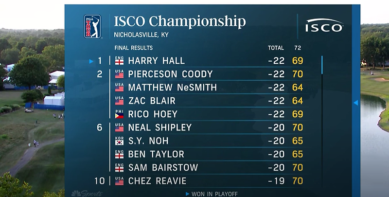 노승열 PGA 6위, ISCO 챔피언십 6위 달성! 대회 영상 :: 이 세상 모든 지식