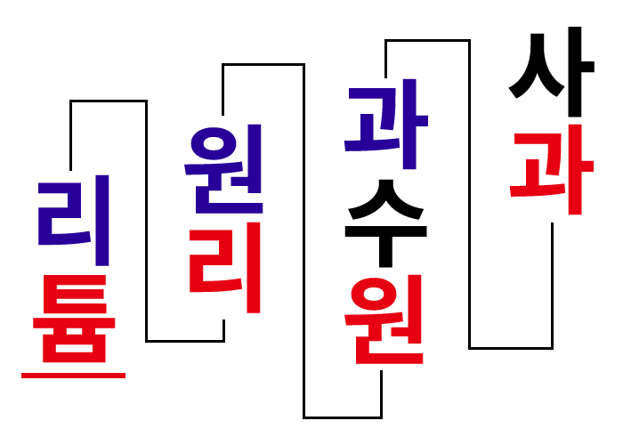 Python 프로그래머스 Lv2 영어 끝말잇기 