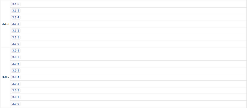 [CVE-2022-22947] Spring Cloud Gateway RCE