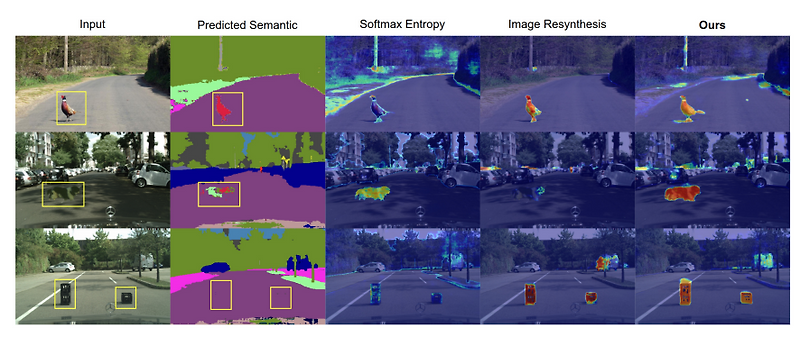 [논문 리뷰] Pixel-wise Anomaly Detection in Complex Driving Scenes