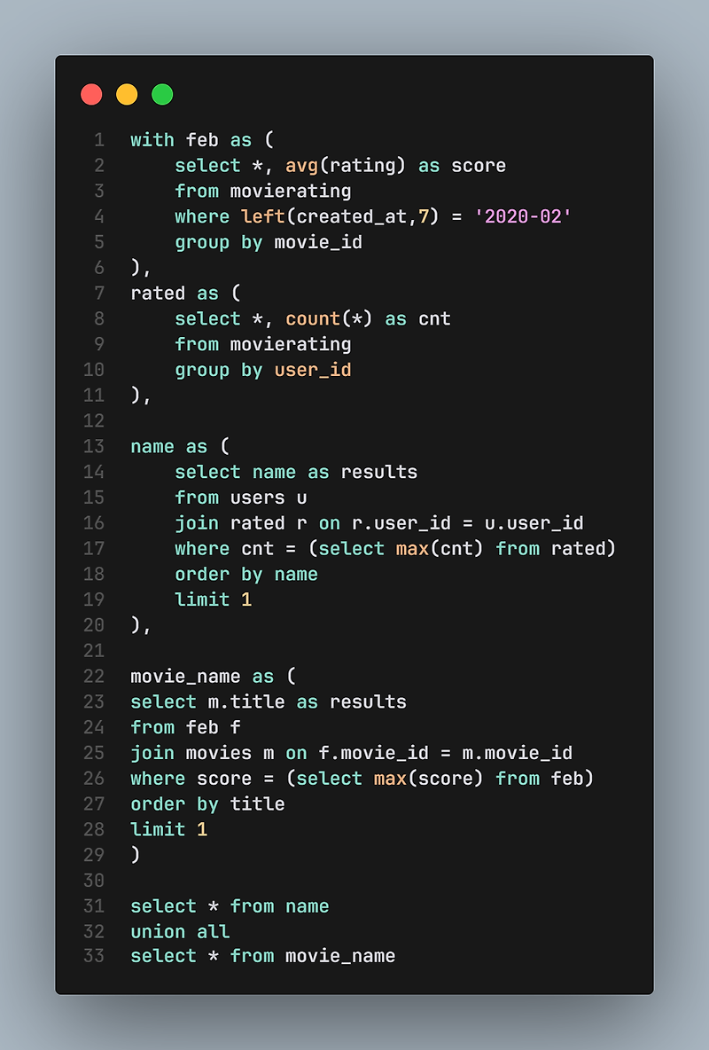 리트코드 : 1341. Movie Rating