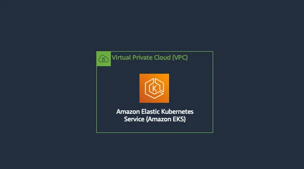 AEWS [3기] 12주차 - Amazon VPC Lattice for Amazon EKS