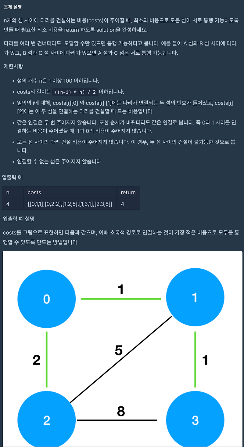 프로그래머스 섬 연결하기 — 나의 개발 발자취 
