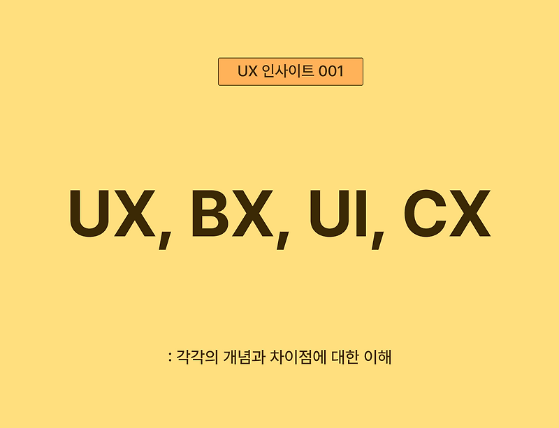 [UX Insights 001] UX, BX, UI, CX: 이해를 위한 핵심 개념 정리
