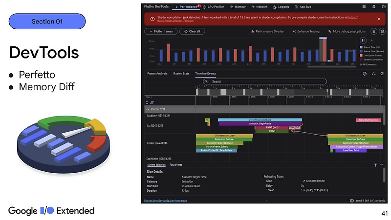 2023 Google I/O Extended - Flutter Google I/O 2023 Recap