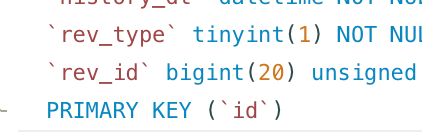 hibernate-envers사용에 Duplicate entry '81981' for key 'PRIMARY' 오류 확인