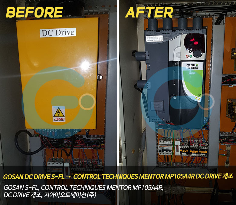 [Control Techniques 한국공식서비스센터] GOSAN DC DRIVE S-FL -> CONTROL TECHNIQUES MENTOR MP105A4R DC ...