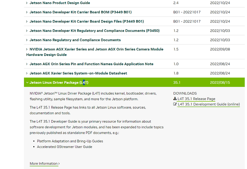 Jetson BSP :: Developer_u