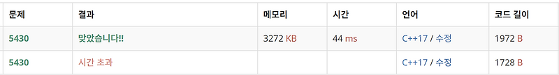 [Baekjoon] 5430: AC - (C3, G5) Deque, String — zerogod 코코딩딩