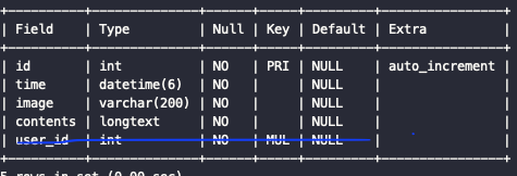 MySQL.2 1054 unknown column_error :: muntari Log