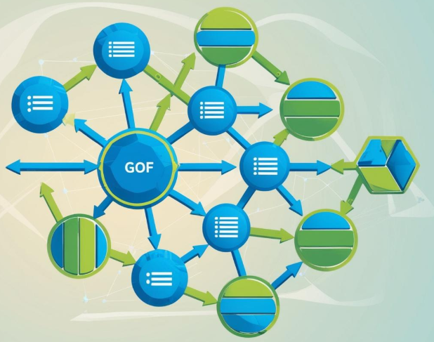 클래스 설계 원칙(SOLID), Gof 디자인 패턴, 상향식 설계와 하향식 설계 _ 정보처리기사 내용 정리