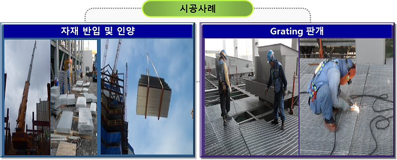 Grating Removal 작업 OPS