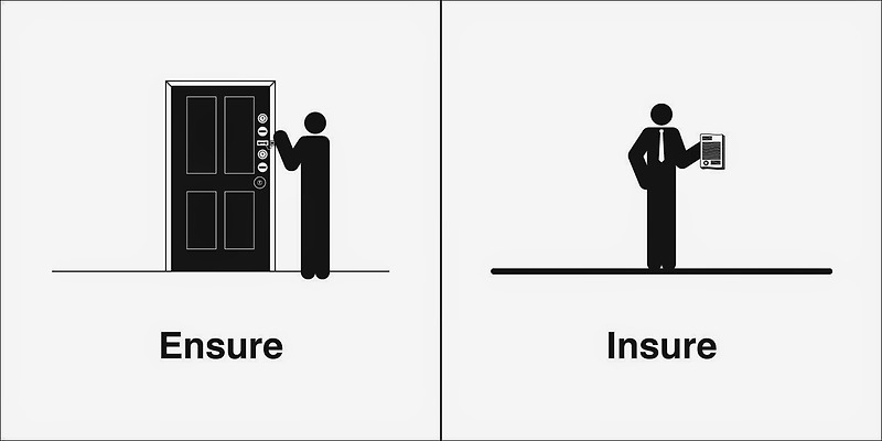 [word] Ensure vs Insure meaning