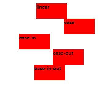 09. CSS Transition & Animation