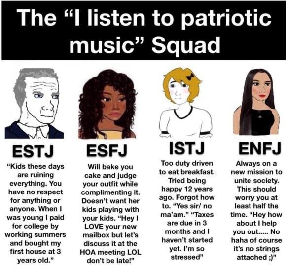 MBTI 성격유형별 선호하는 음악장르