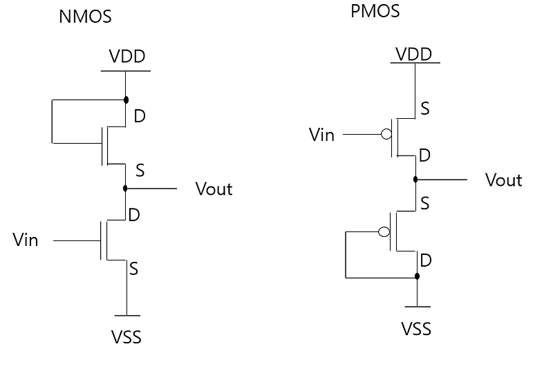 ?scode=mtistory2&fname=https:%2F%2Fblog.kakaocdn.net%2Fdn%2FbIMh5B ...