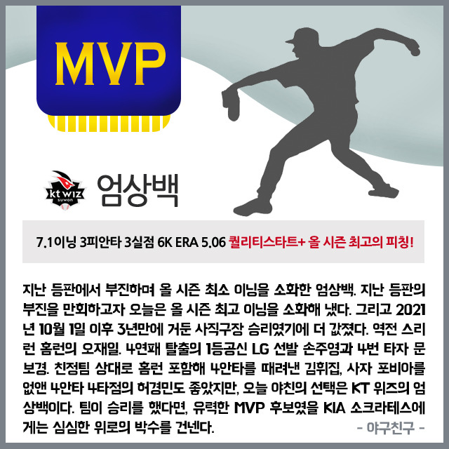 2024년 7월 13일 KBO 리그 Daily MVP