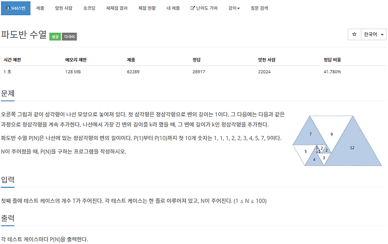 [백준/BOJ] 9461번 : 파도반 수열 (JAVA / 자바) :: 코딩하는 코알못