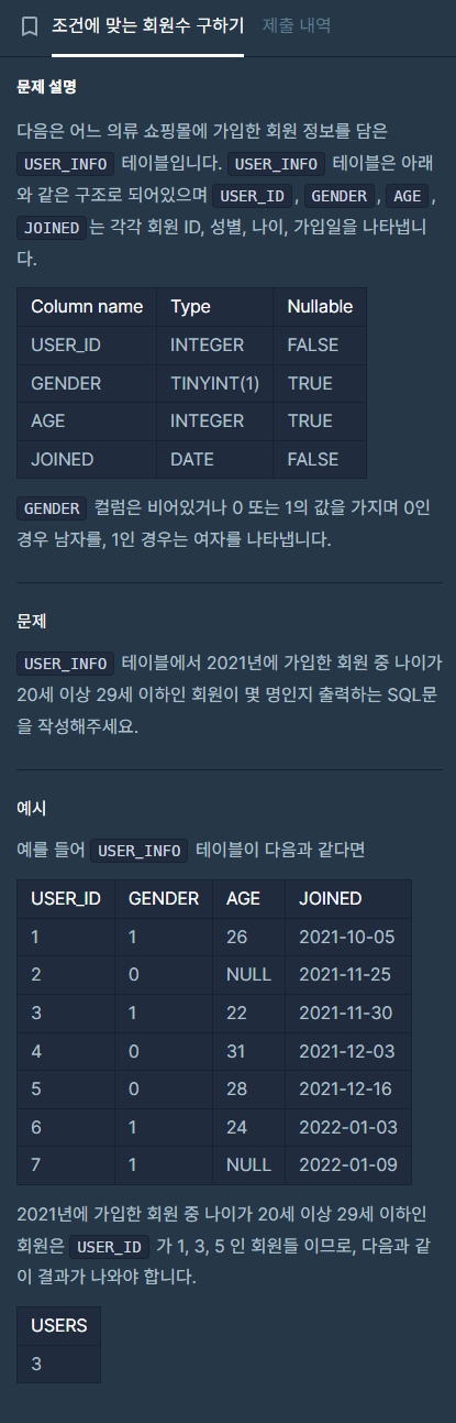 Sqlselect 조건에 맞는 회원수 구하기 프로그래머스 — 코드테일 