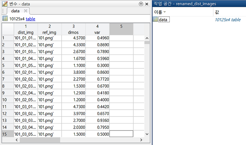 [MATLAB] csv 파일을 readtable 함수로 읽기 by bskyvision.com