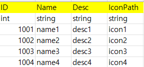 [Unity] Table CSV 파일을 ScriptableObject로 변환해보자